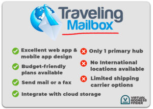 Comprehensive Traveling Mailbox Review 2025 | Virtual Address Finder