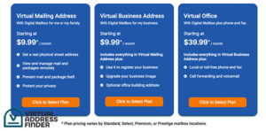 A Comprehensive iPostal1 Review 2025 | Virtual Address Finder