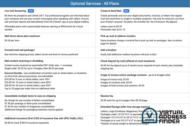 iPostal1 vs Anytime Mailbox Full Comparison 2025